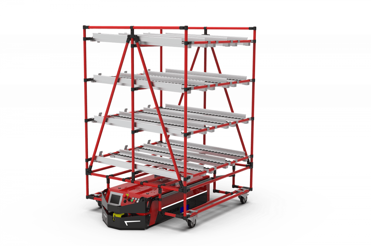 Intelligent transportation systems - CREFORM Technik GmbH